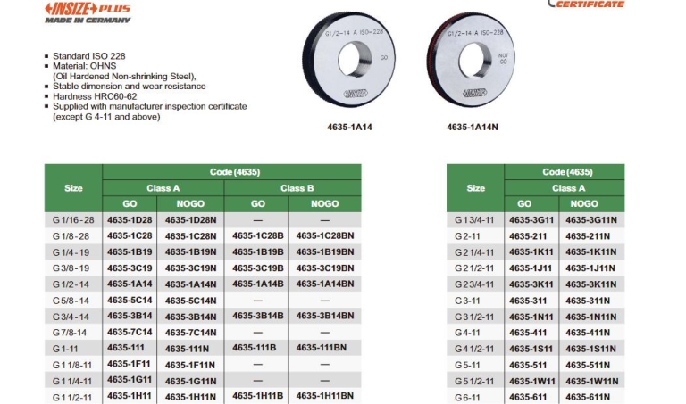 Whitworth Pipe Thread Ring Gauge (G series) Insize 4635 | E-TechMart