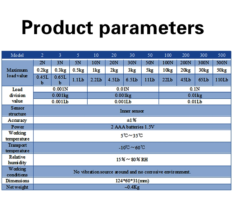 Máy đo lực ALIYIQI AMF-200 (200N/20kg) | E-TechMart